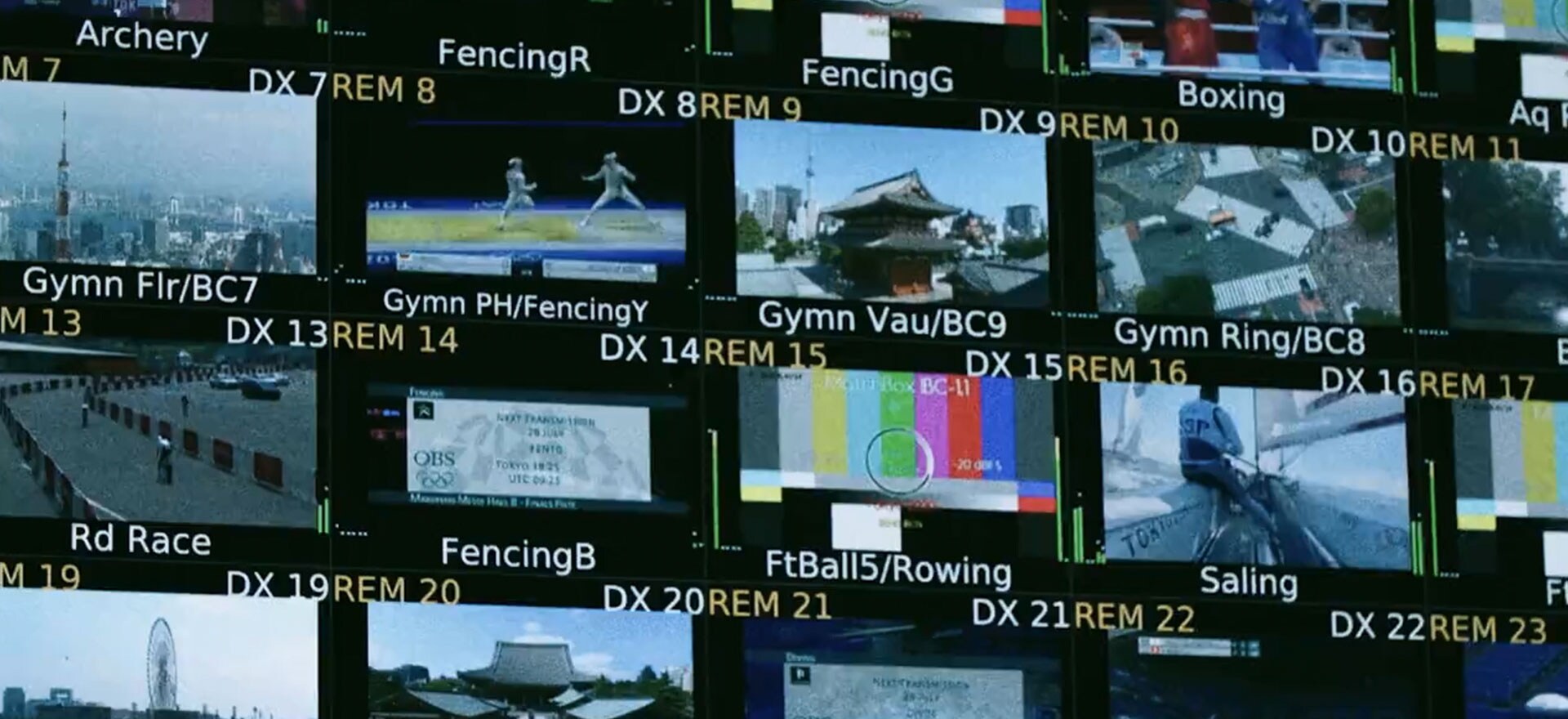 Tech and Digital | IOC | Deloitte Global