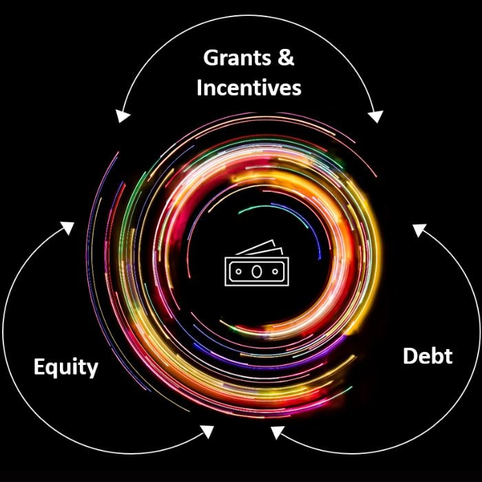 Deloitte Scale-up Funding Solutions | Deloitte Netherlands